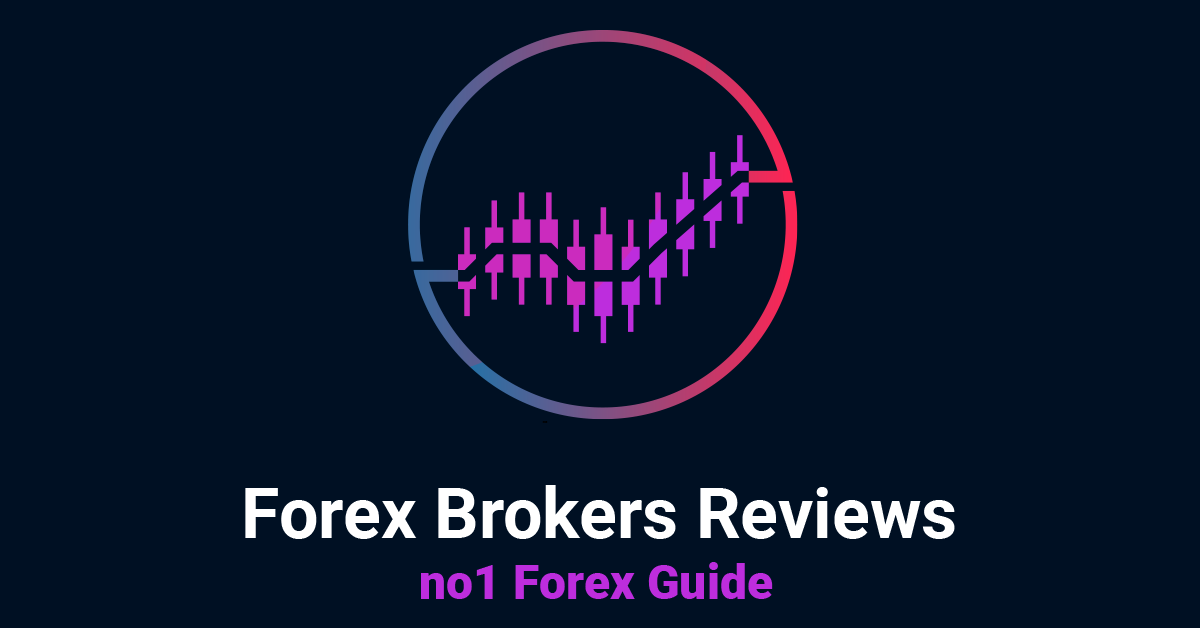 Forex Brokers Reviews - Best FX Sites Comparison for October 2025